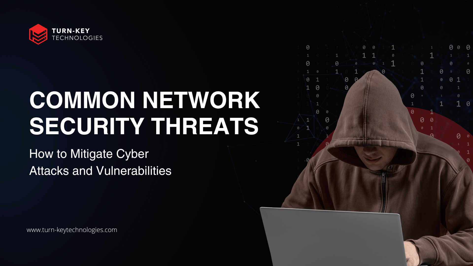 Common Types of Network Security Threats and How to Mitigate Cyber Attacks